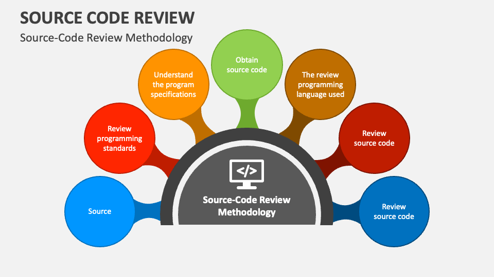 TECHLEAD Review Source Musashi TECHLEAD Review Source Musashi